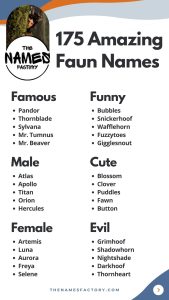175+ Fabulous Faun Names for Your Mythical Creatures