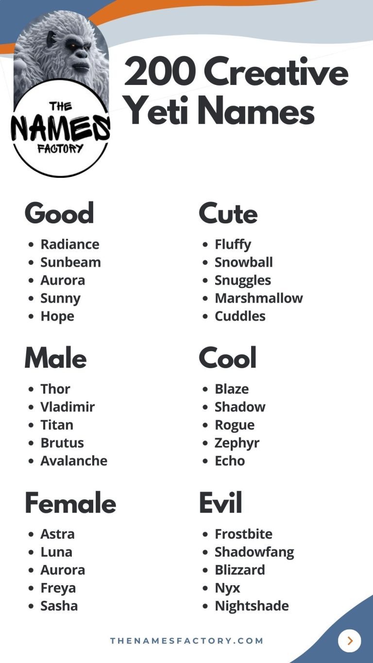 200+ Cool Yeti Names Ideas With Meanings
