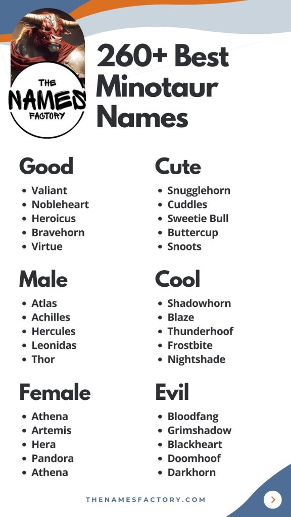 360+ Creative Minotaur Names with Meanings