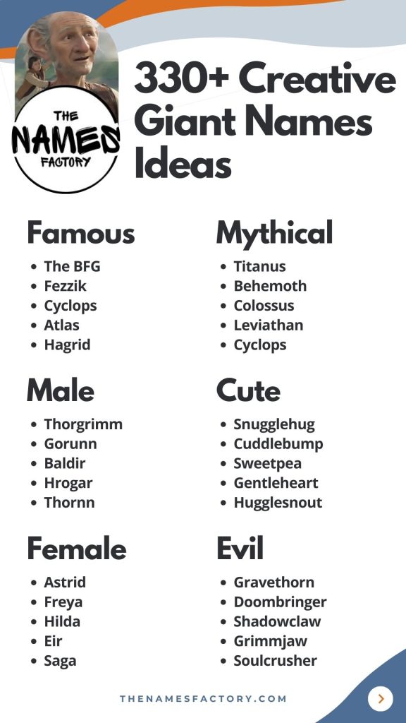 330 Amazing Giant Names Ideas For Your Projects 330 Amazing Giant Names Ideas For Your Projects