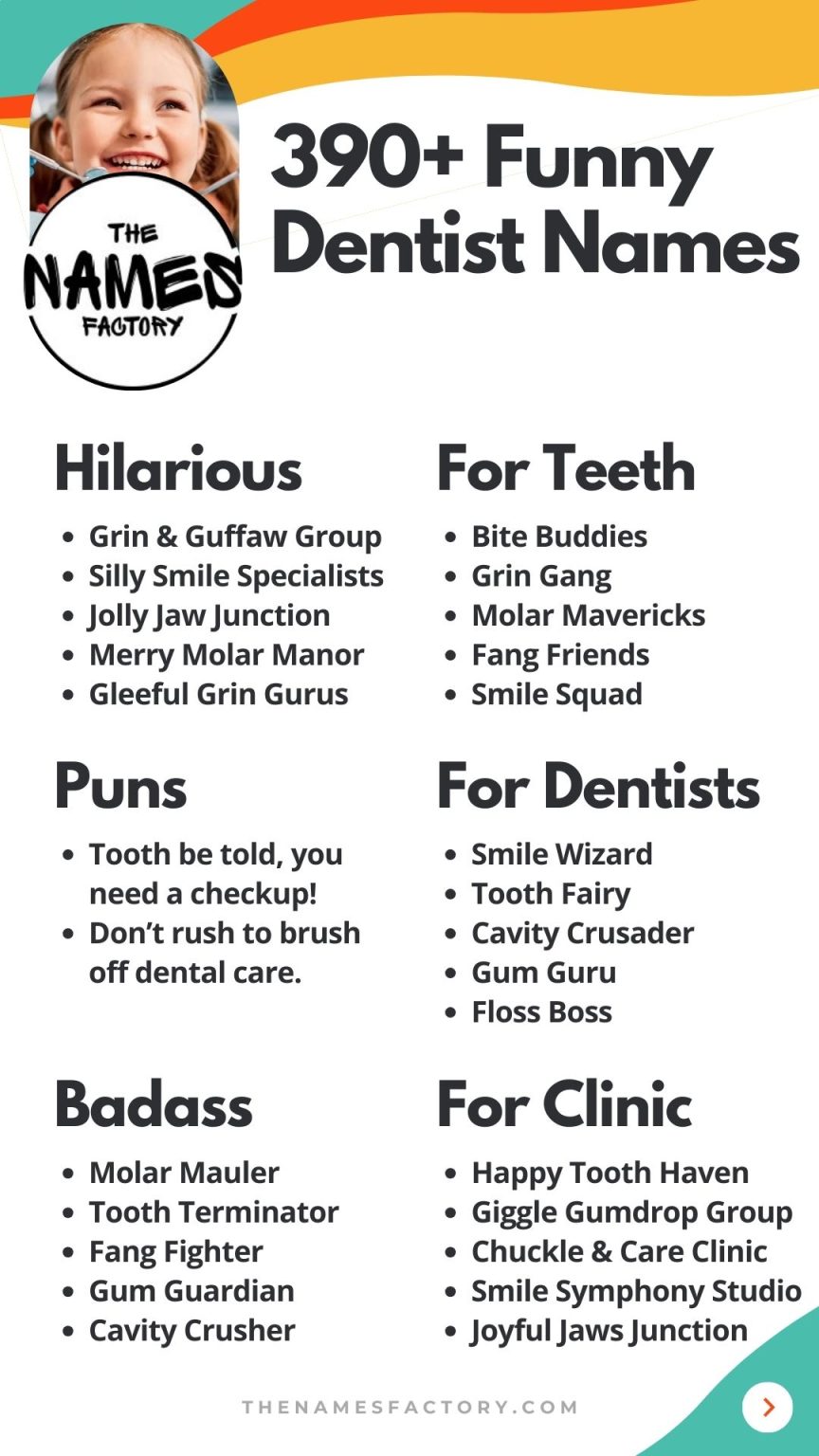 390+ Funny Dentist Names for Toothsome Titters