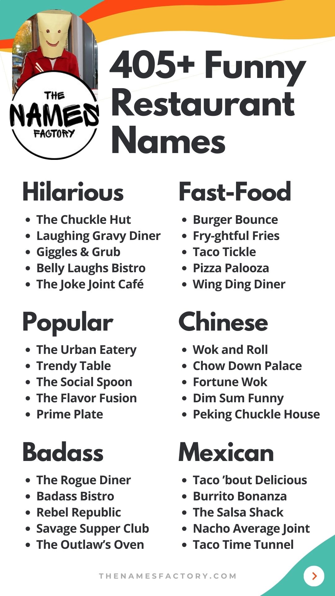 Restaurant Name Ideas Restaurant Name Ideas