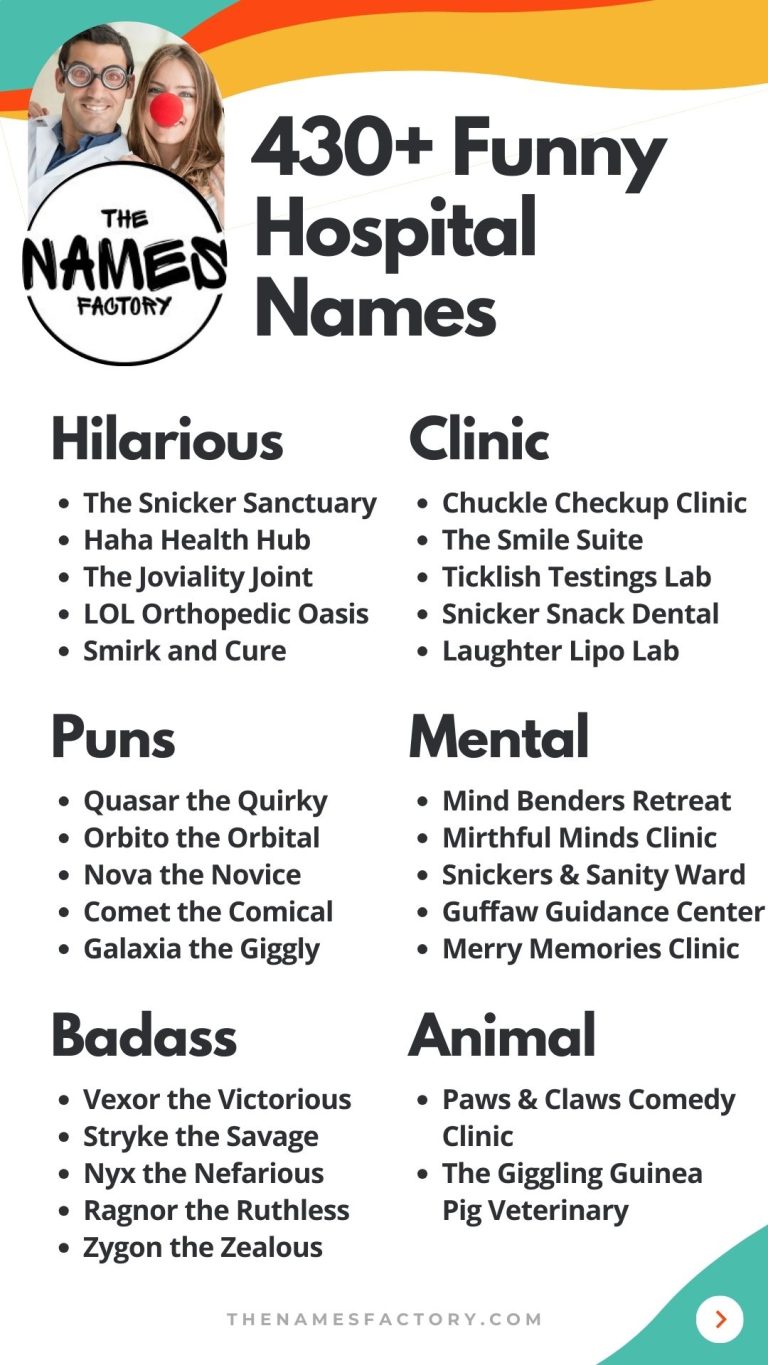 430+ Funny Hospital Names for Medical Center Merriment