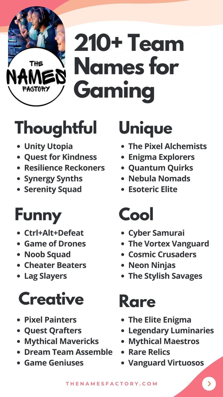 210+ Best Team Names for Gaming Groups