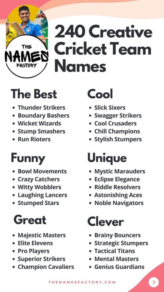 240 Top Cricket Team Names For Your Squad