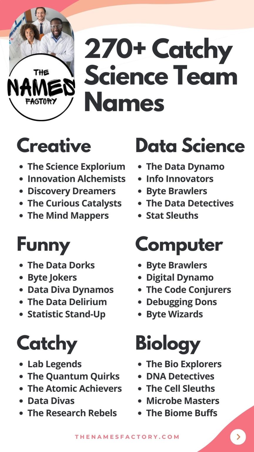 270+ Science Team Names for Your Group and Clubs