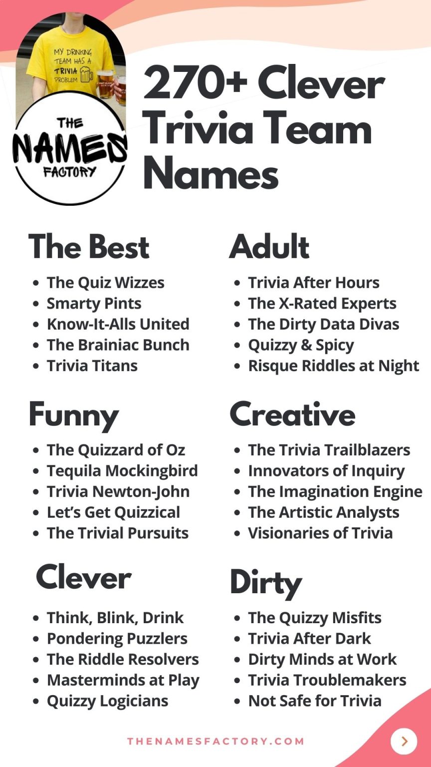 270+ Top Trivia Team Names - Perfect for Quiz Night