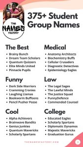 375+ Unique Student Group Names for Every Occasion