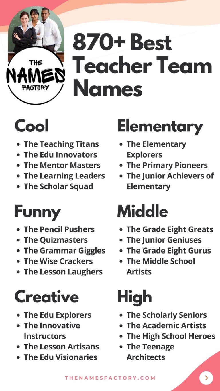870+ Creative Teacher Team Names Ideas To Get Inspired!
