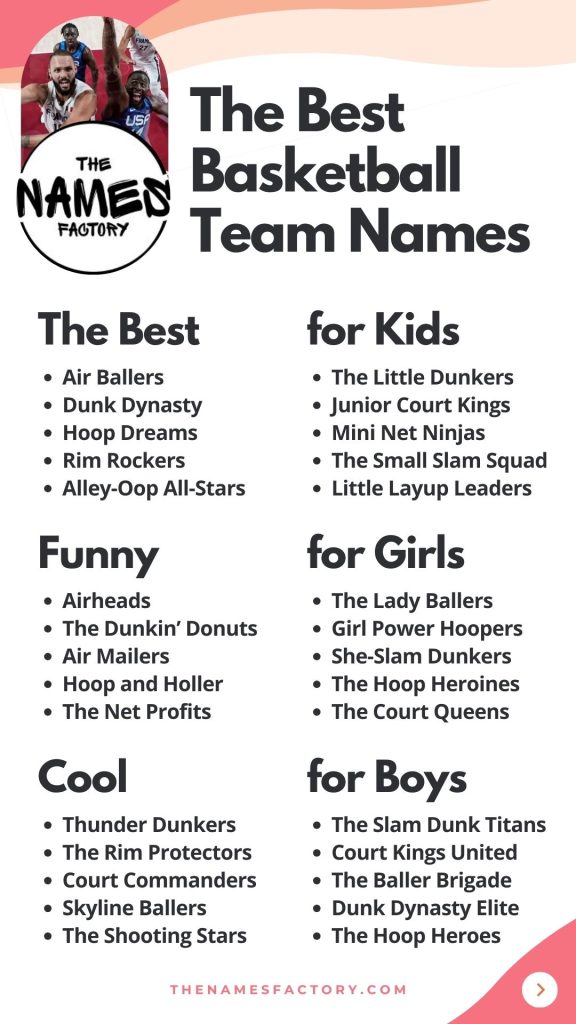 525 Top Basketball Team Names Cool Funny Ideas 